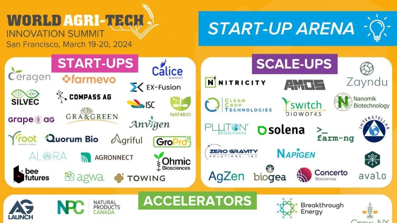 Agronnect-ი სან-ფრანცისკოში, world agri-tech სამიტში მიიღებს მონაწილეობას
